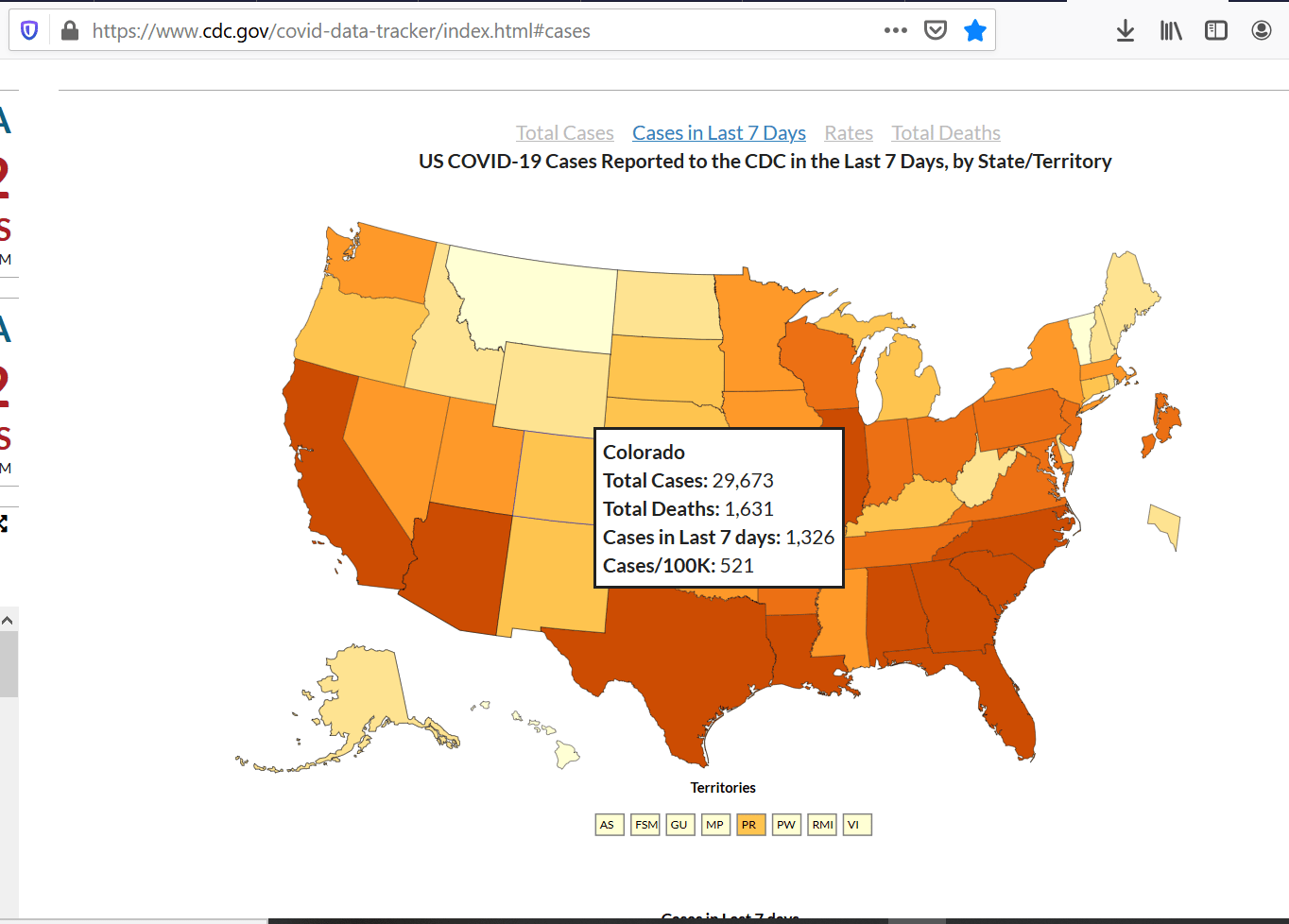 Navigating Post-Covid-19 Travel - Shared Adventures